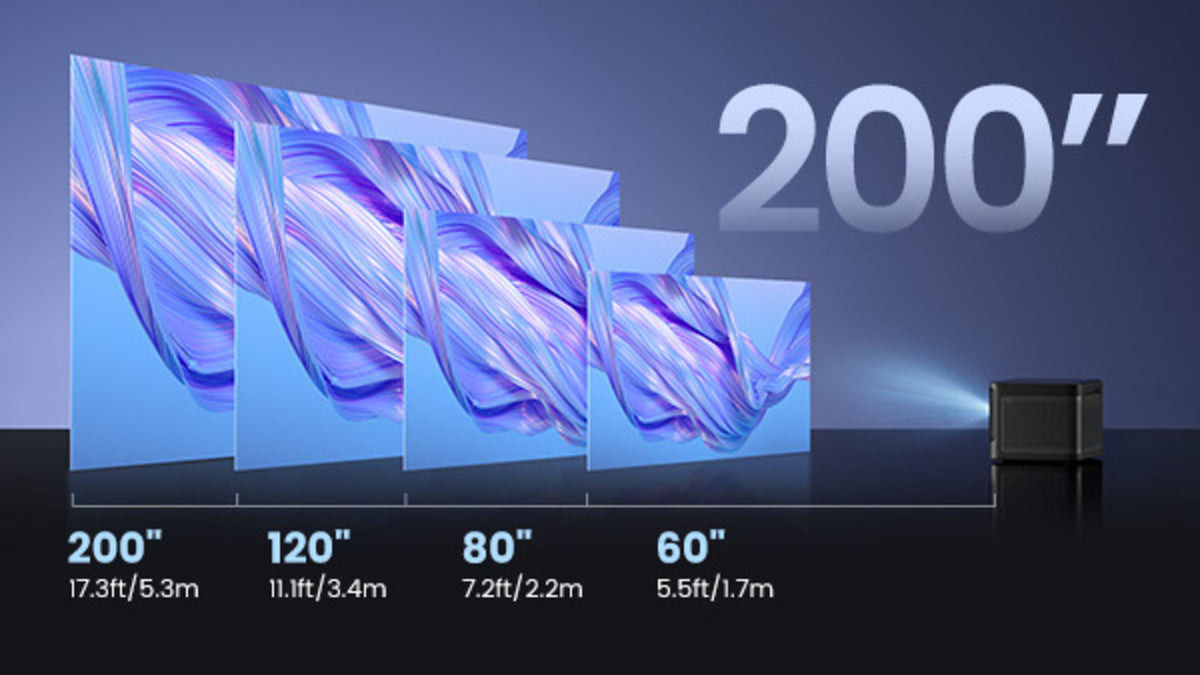 Short Throw Projector vs Long Throw Projector