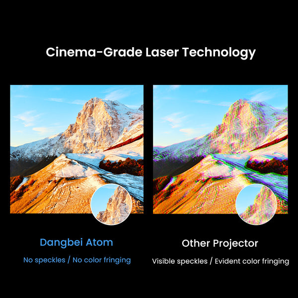 Dangbei Atom Google TV Mini Laser Projector with Built-in Netflix ...